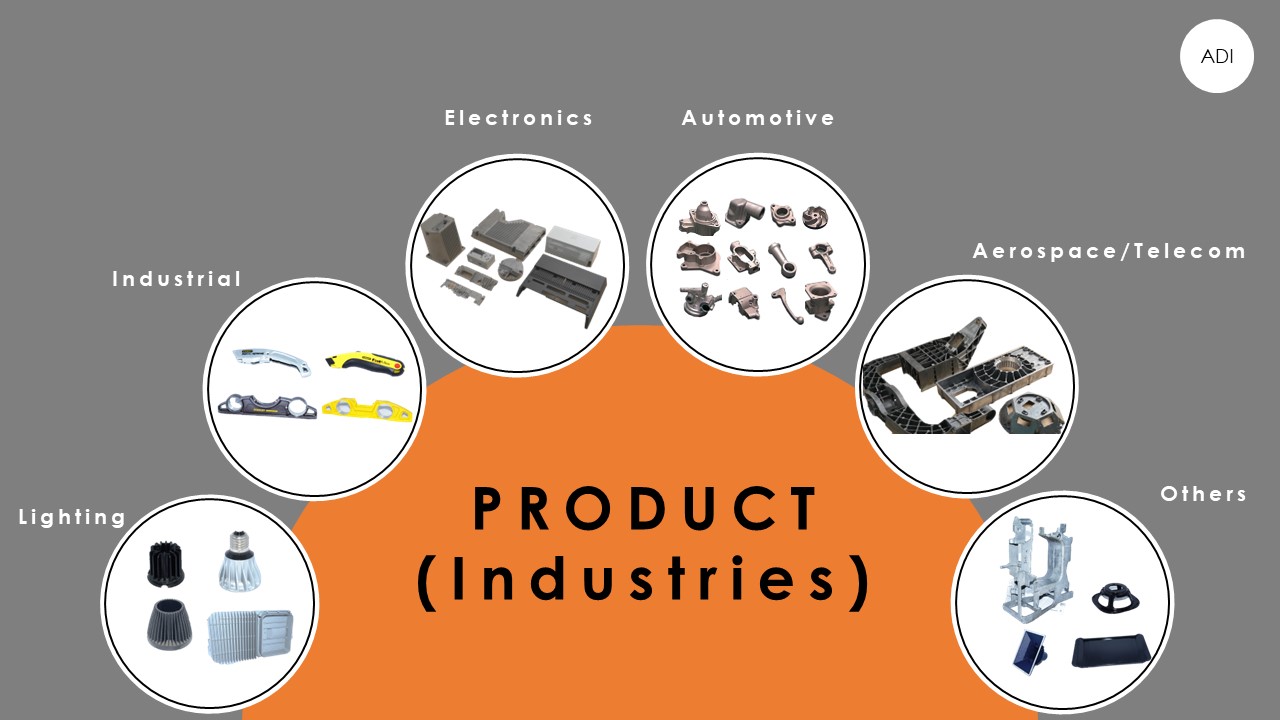 Difference Between Design And Manufacturing Process - Design Talk